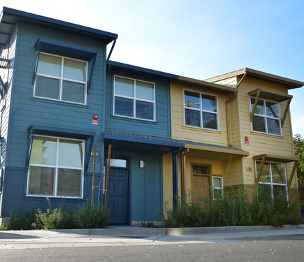 Homeownership Orientation